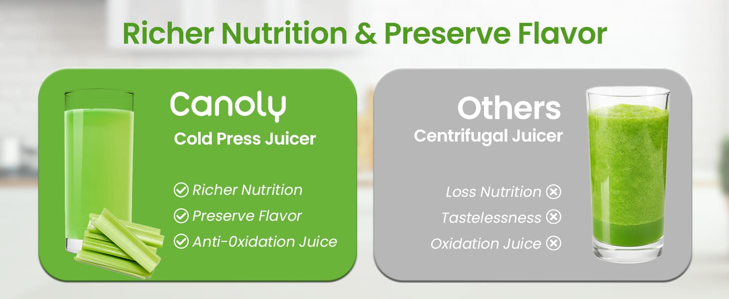 Why choose Canoly juicer?